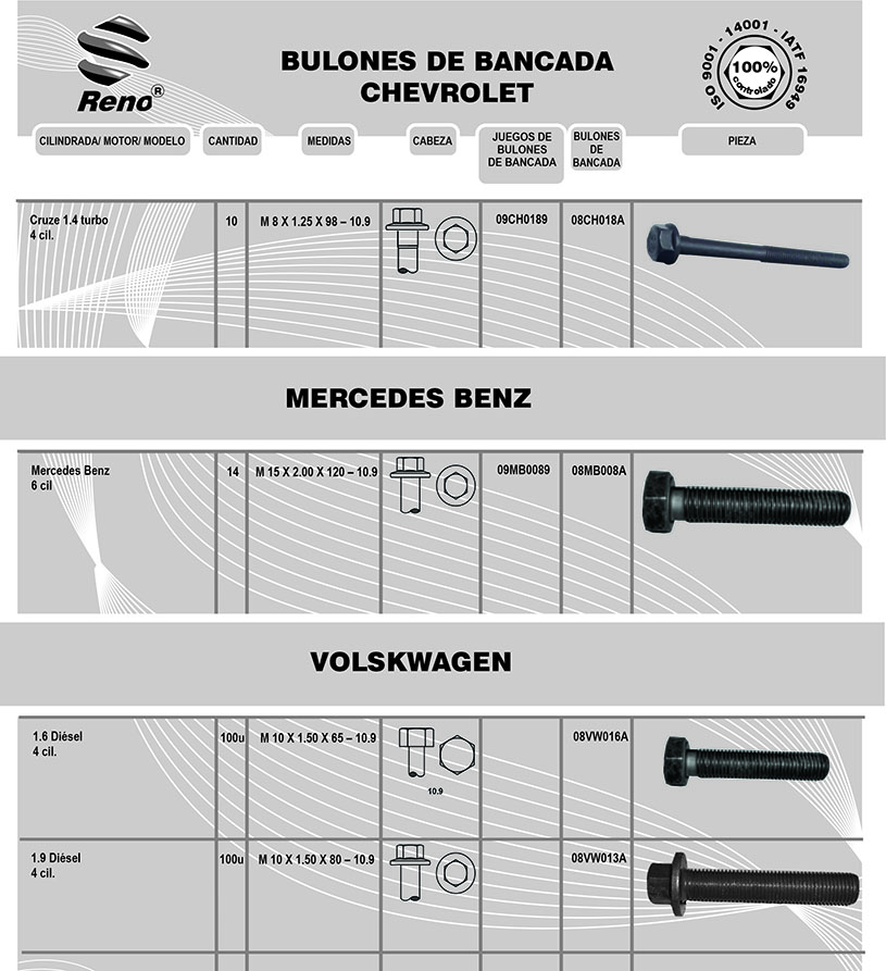 seegerrenosa/bulones_bancada